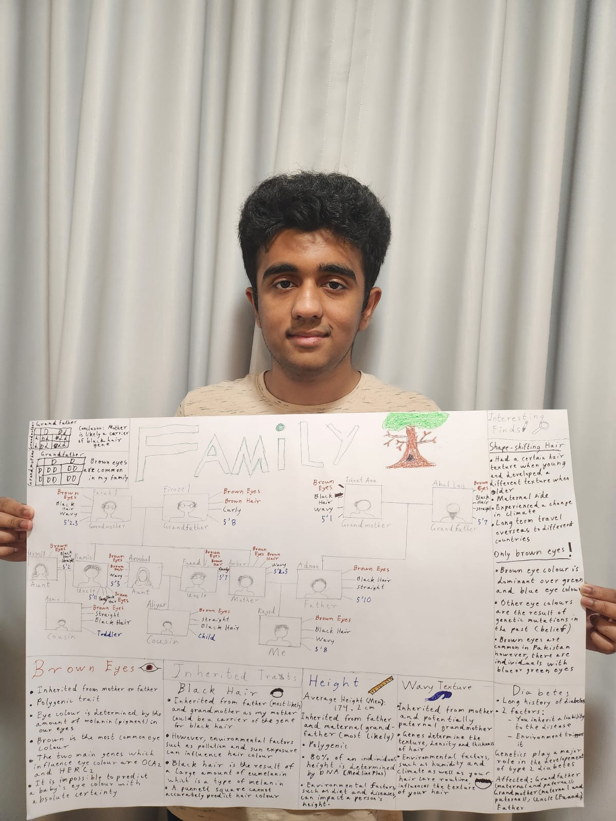 2025 STEM Challenges | ANU College of Science and Medicine